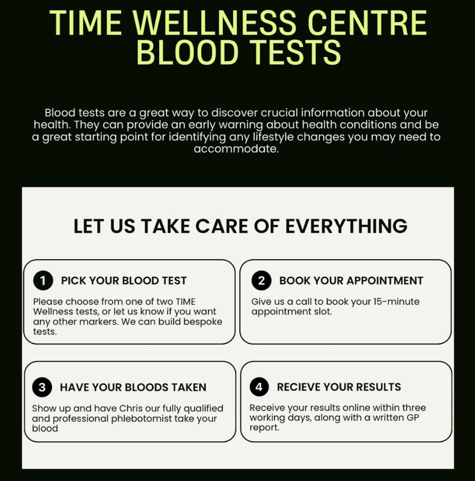 Bloodwork Clinic - Time Wellness Centre